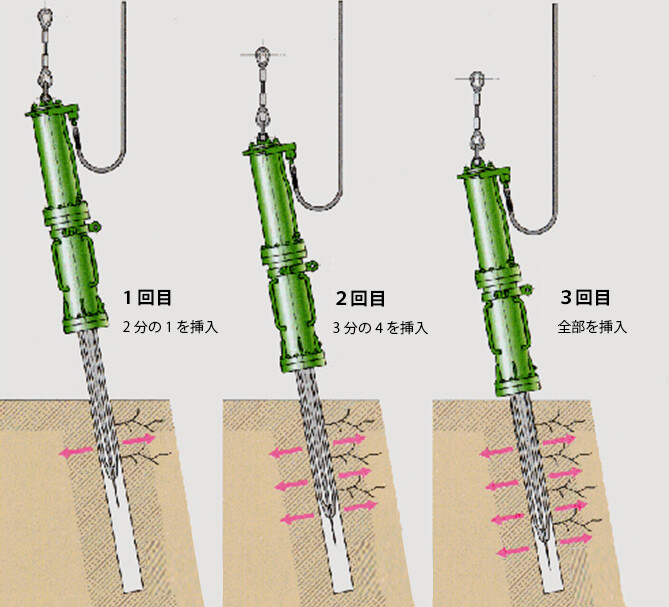 高速道路のトンネル直上70mの崖で岩塊掘削に挑む | OBAYASHI Thinking｜大林組